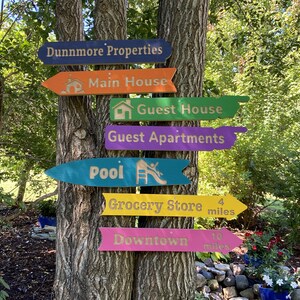 Direction, Mileage, Destination Outdoor Beach Signs - Custom Carved ...