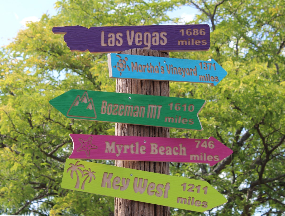 Direction, Mileage, Destination Outdoor Signs Personalized Directional ...