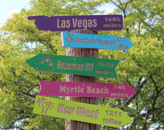 Directional Signs , Wooden Arrow Sign , Signpost, Directional Arrow ...