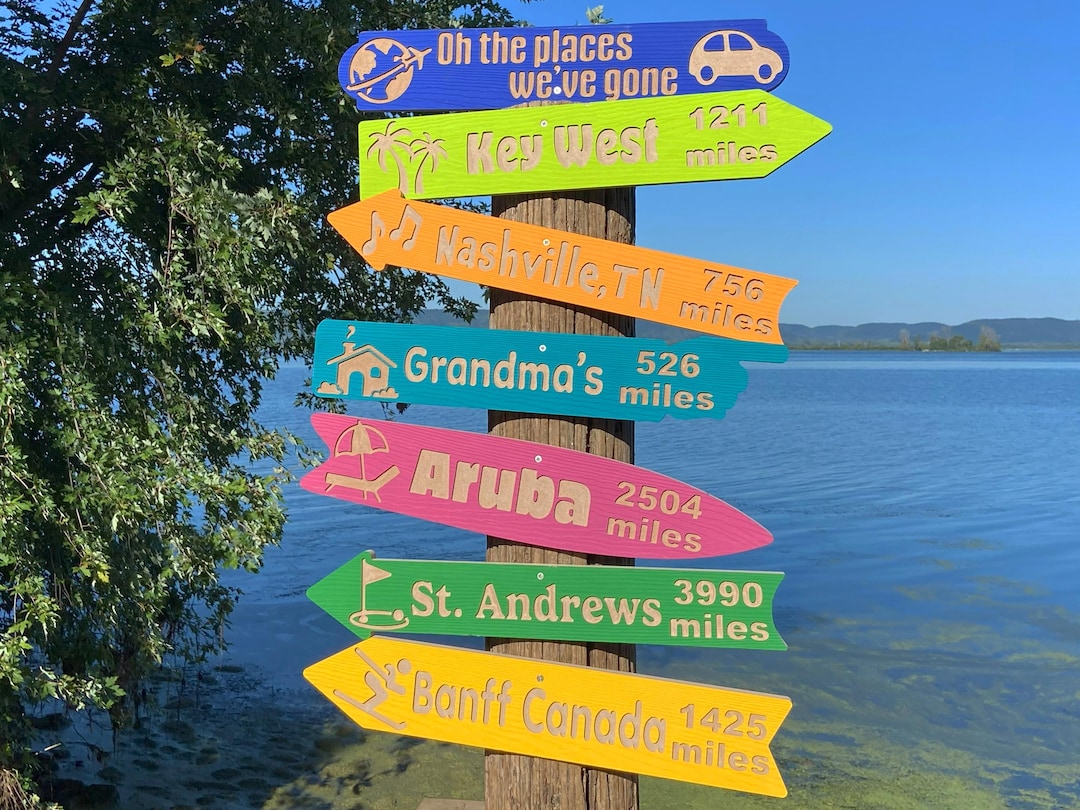 Direction, Mileage, Destination Outdoor Beach Signs - Personalized ...