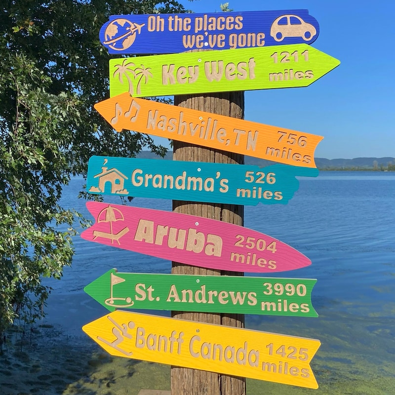 Mileage Signs for Yard - Etsy