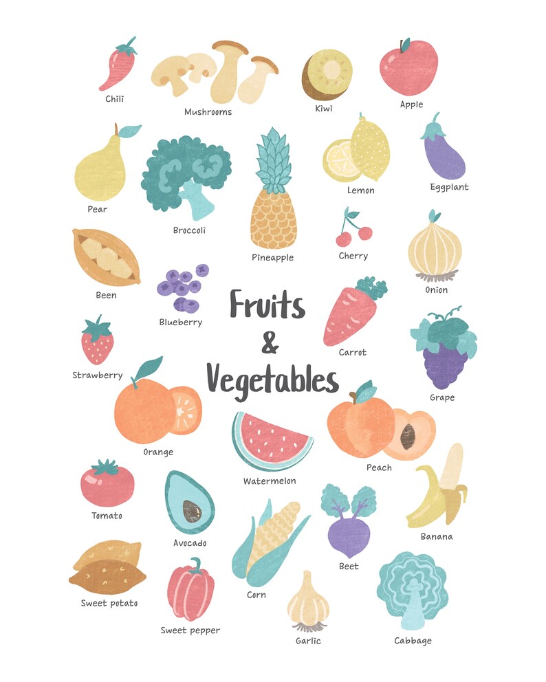 Fruits and Vegetables, Alphabet Poster, PRINTABLE Wall Art, ABC Poster ...