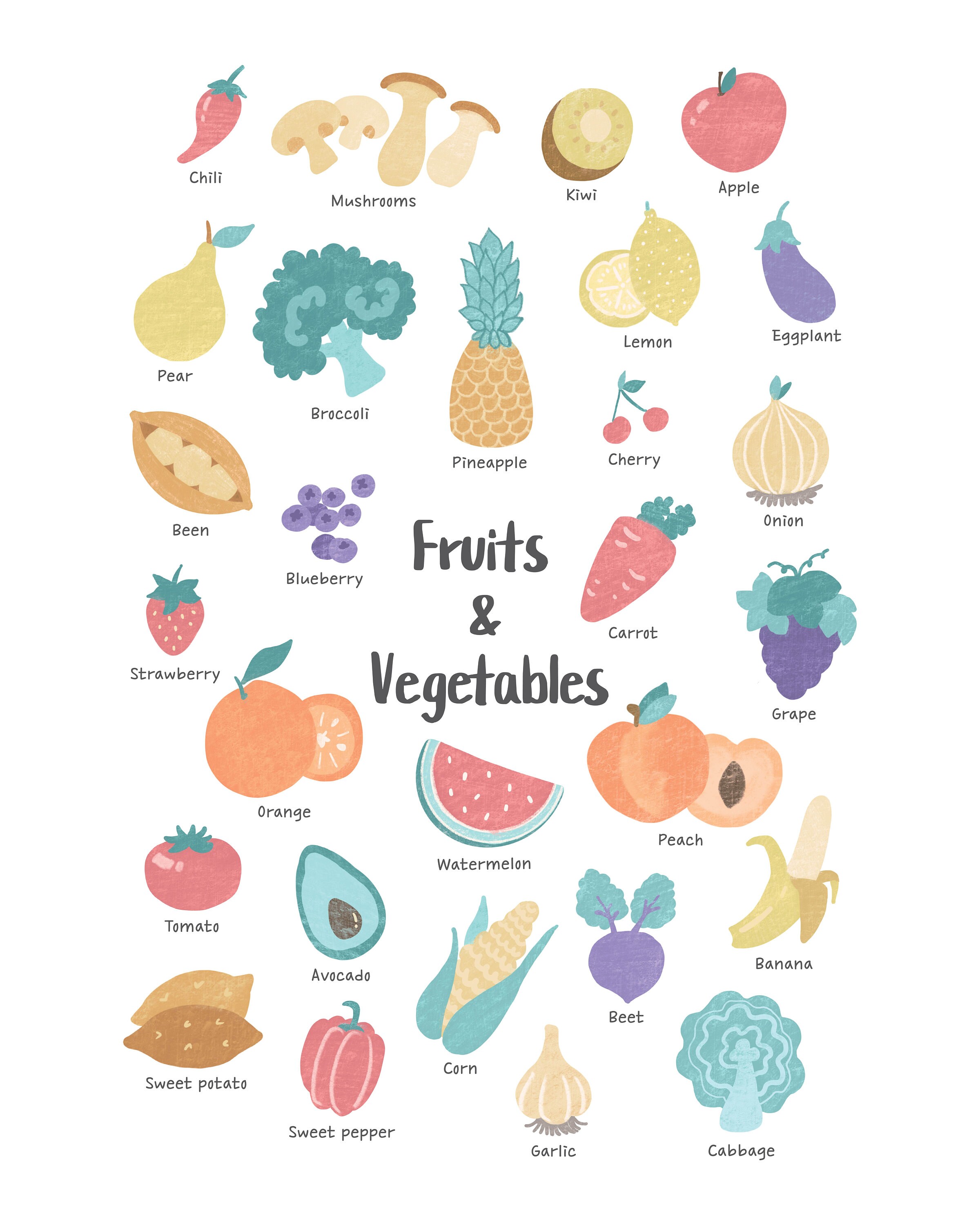 Fruits and Vegetables, Alphabet Poster, PRINTABLE Wall Art, ABC Poster ...
