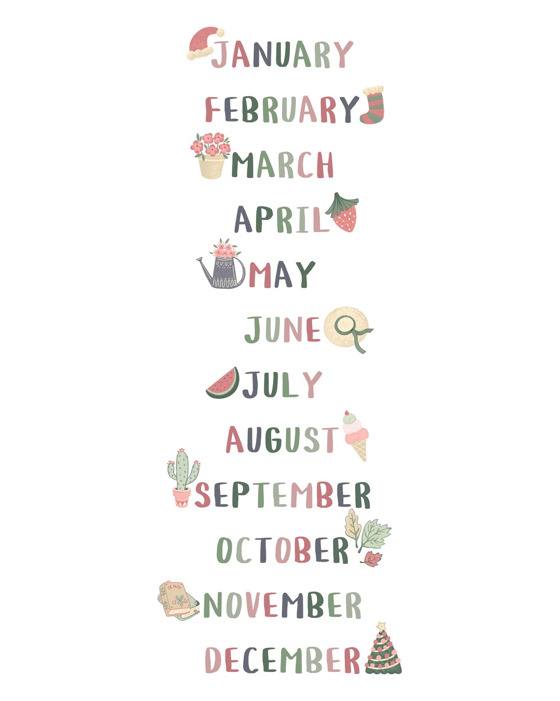 Months, Alphabet Poster, PRINTABLE Wall Art, ABC Poster, Educational ...
