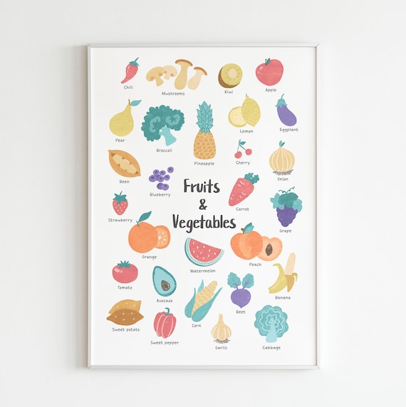 Fruits and Vegetables Alphabet Poster PRINTABLE Wall Art | Etsy