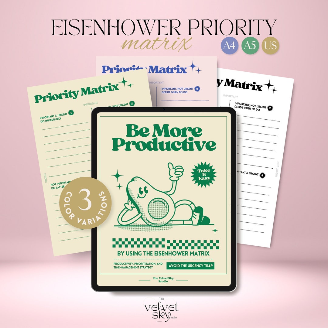 Retro Eisenhower Priority Matrix, Task Priority Matrix, Productivity ...