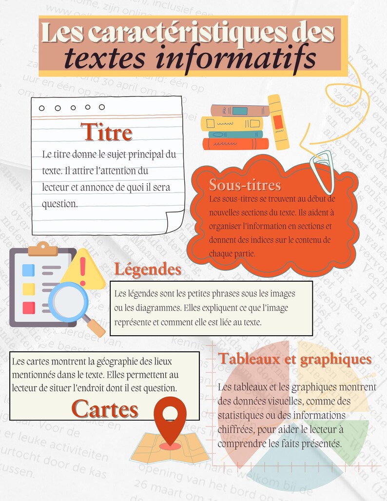 French Non-fiction Text Features Poster | Educational Classroom Decor ...