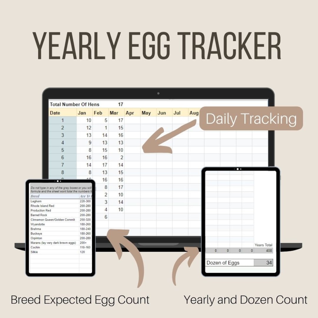 Annual Egg Tracker | Chicken Egg Log | Farm Egg Production Tracker ...