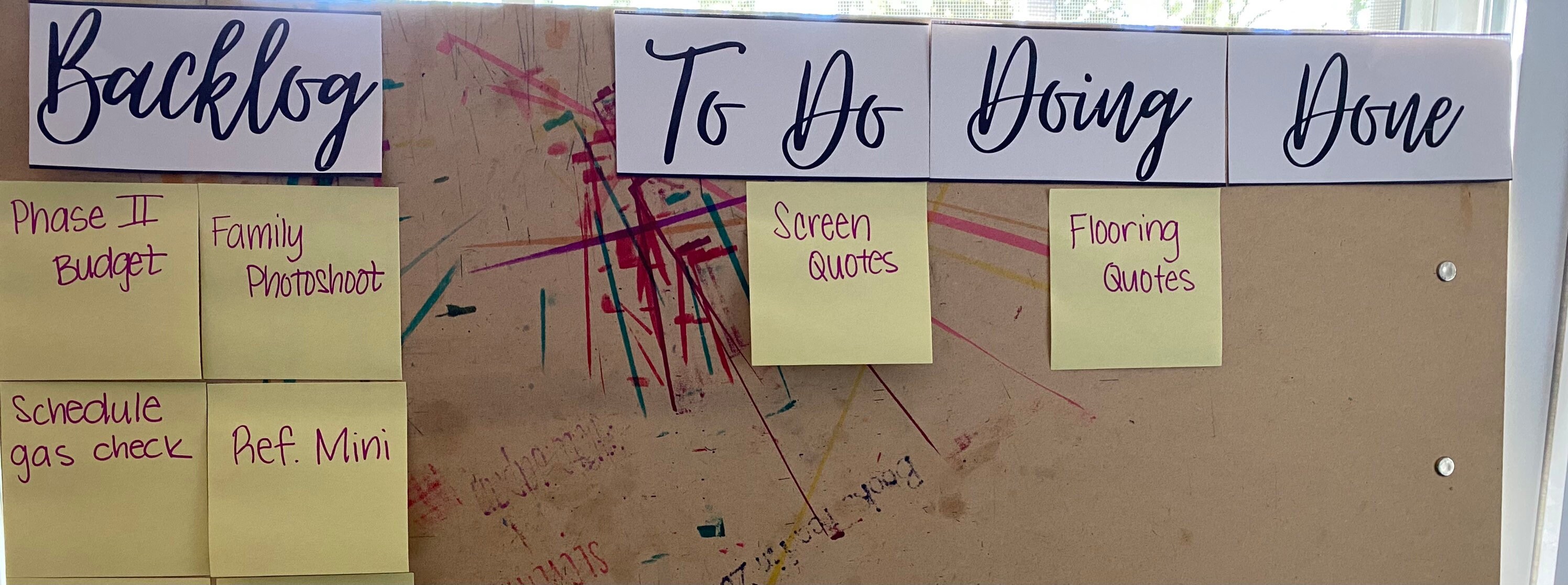 Post-It Wall Labels Backlog To Do Doing Done | Etsy