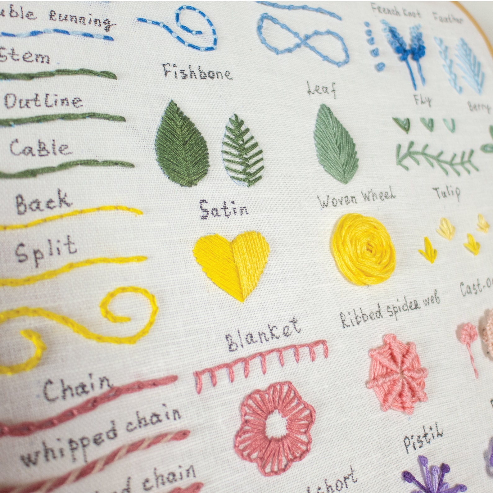 Hand Embroidery Sampler PDF Pattern 30 Emroidery stitches | Etsy