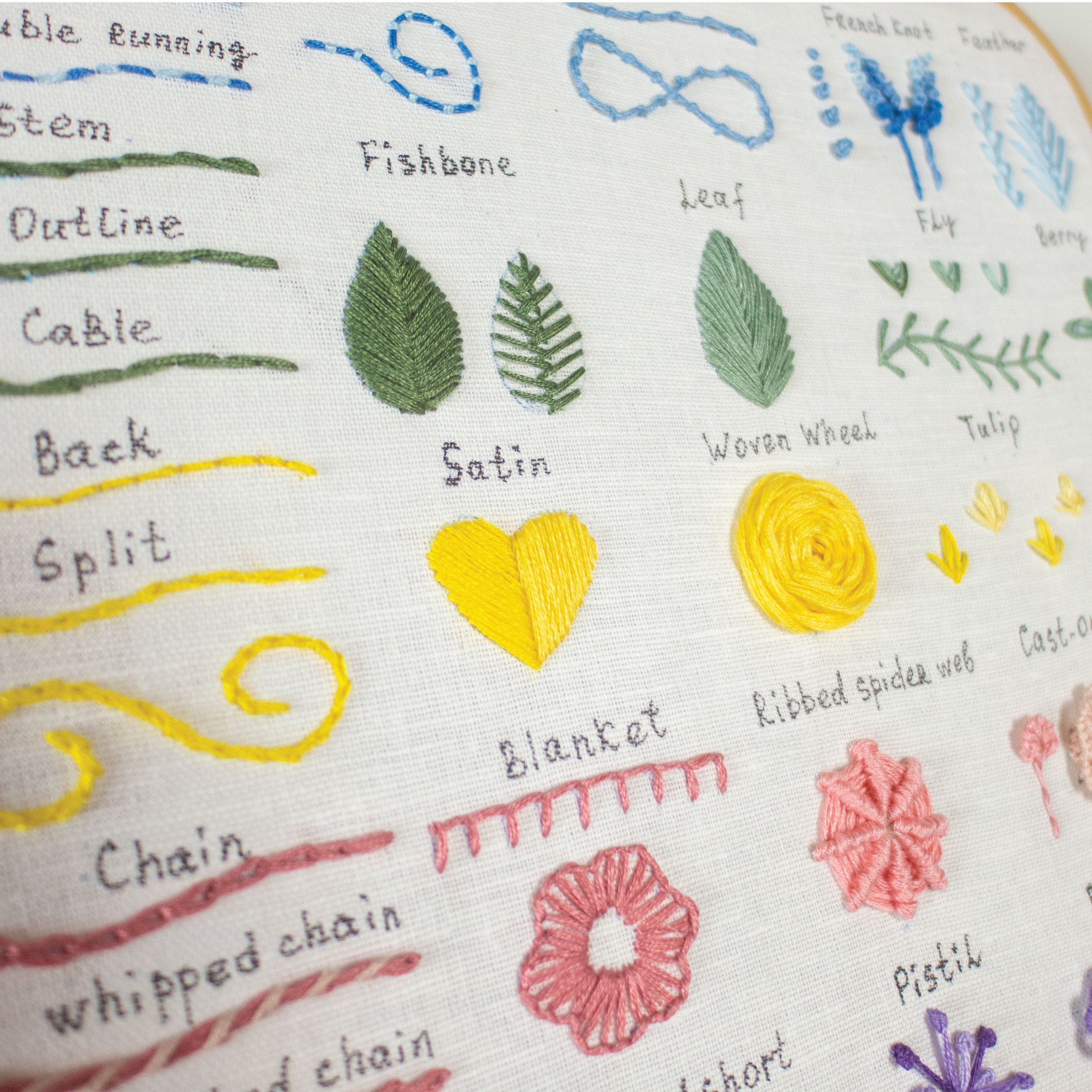 Hand Embroidery Sampler PDF Pattern 30 Emroidery stitches | Etsy