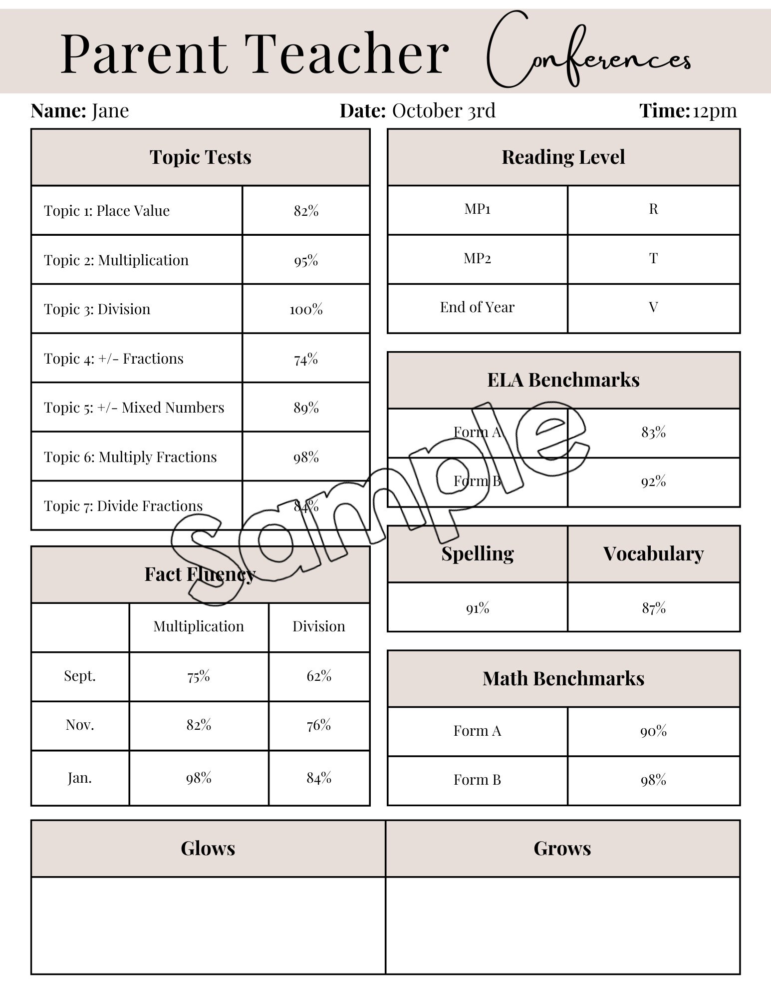 Parent Teacher Conference Forms| Editable Progress Report Template - Etsy