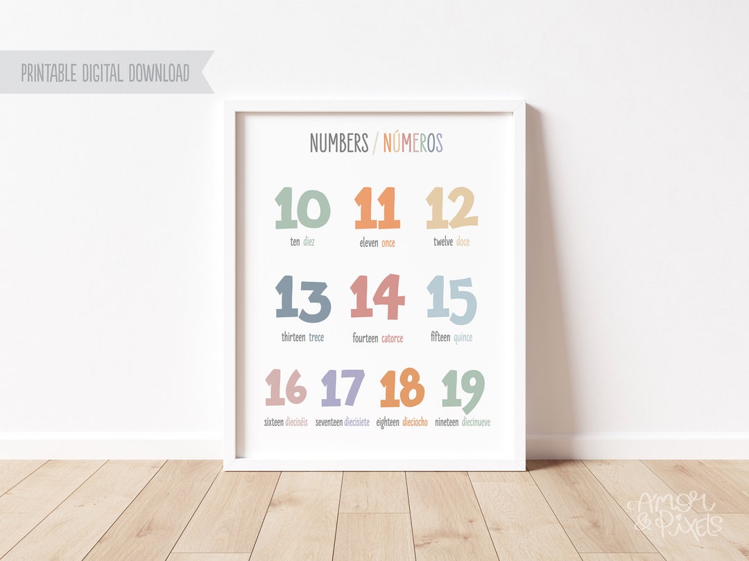 Pastels Numbers 10-19 Bilingual English/spanish Prints for Bedroom ...
