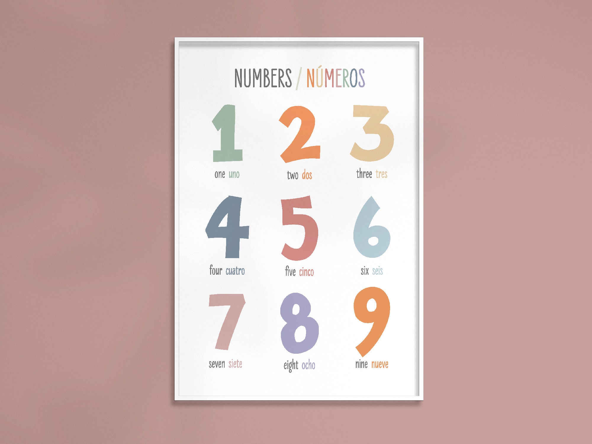Pastels Numbers 1-9 Bilingual English/spanish Prints for Bedroom ...