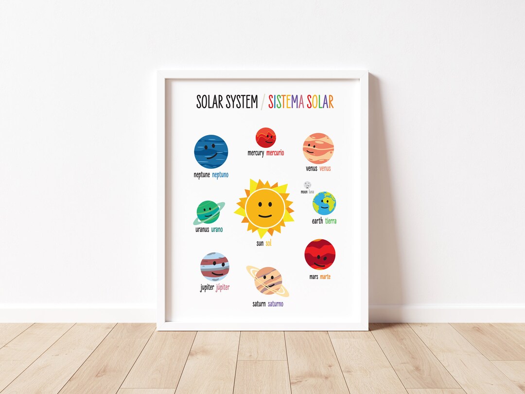 Solar System Digital Print in English/spanish for Bedroom, Nursery ...