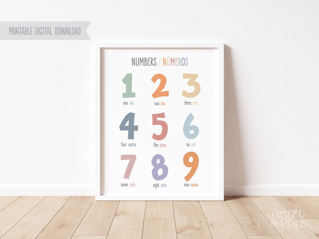 Pastels Numbers 1-9 Bilingual English/spanish Prints for Bedroom ...