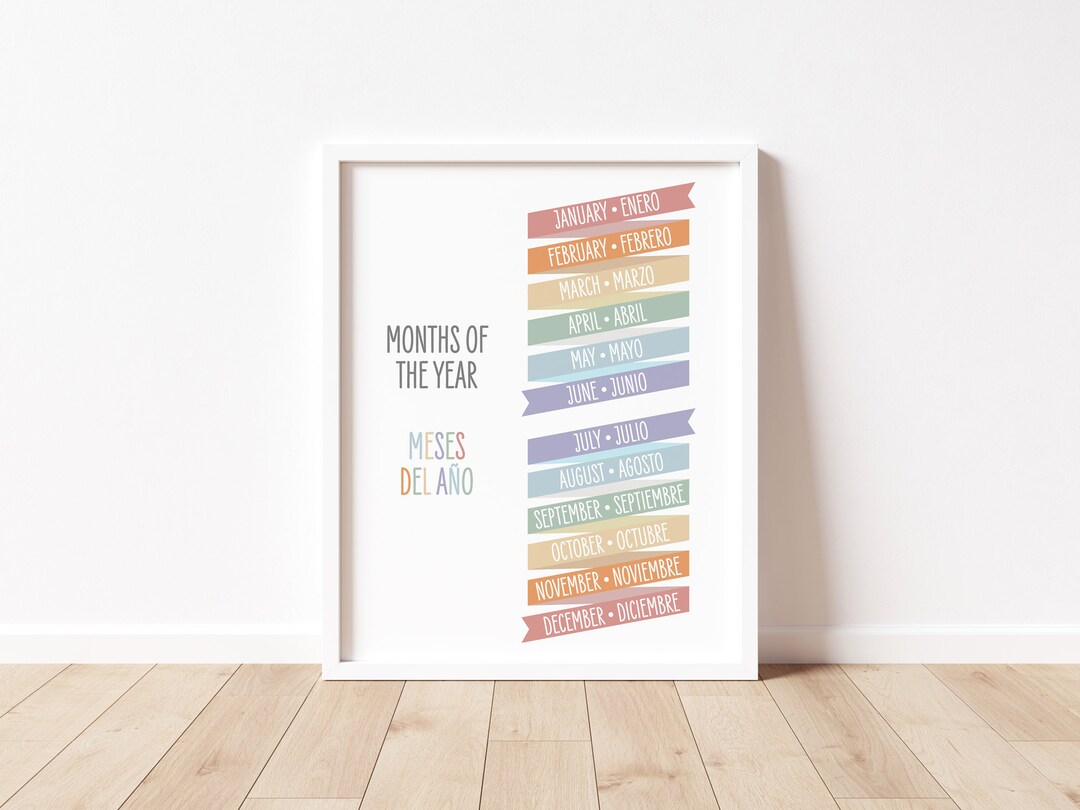 Pastels Months of the Year Digital Print in English/spanish for Bedroom ...