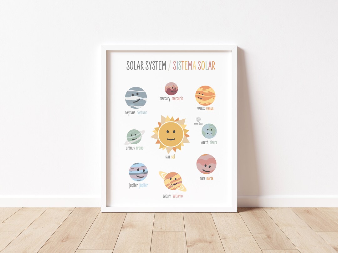 Pastels Solar System Digital Print in English and Spanish for Bedroom ...