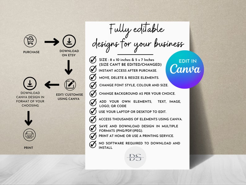 Editable Scan to Pay Card, QR Code Sign Canva Template, Business Sign ...