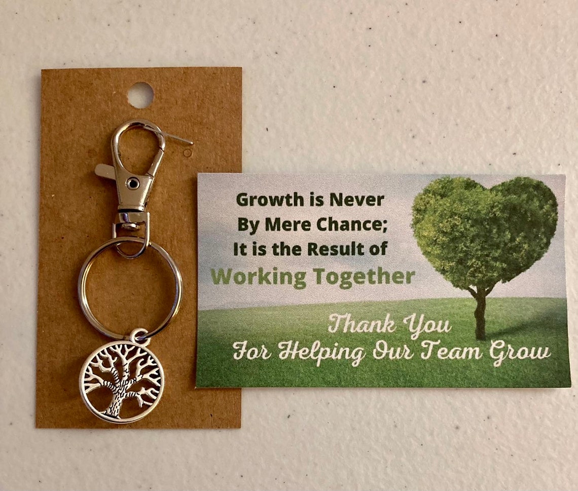 Team Survival Kit. Best Employee Appreciation Gifts.unique - Etsy