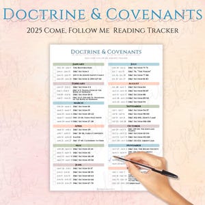 Come Follow Me Doctrine & Covenants Reading Tracker | Come Follow Me ...