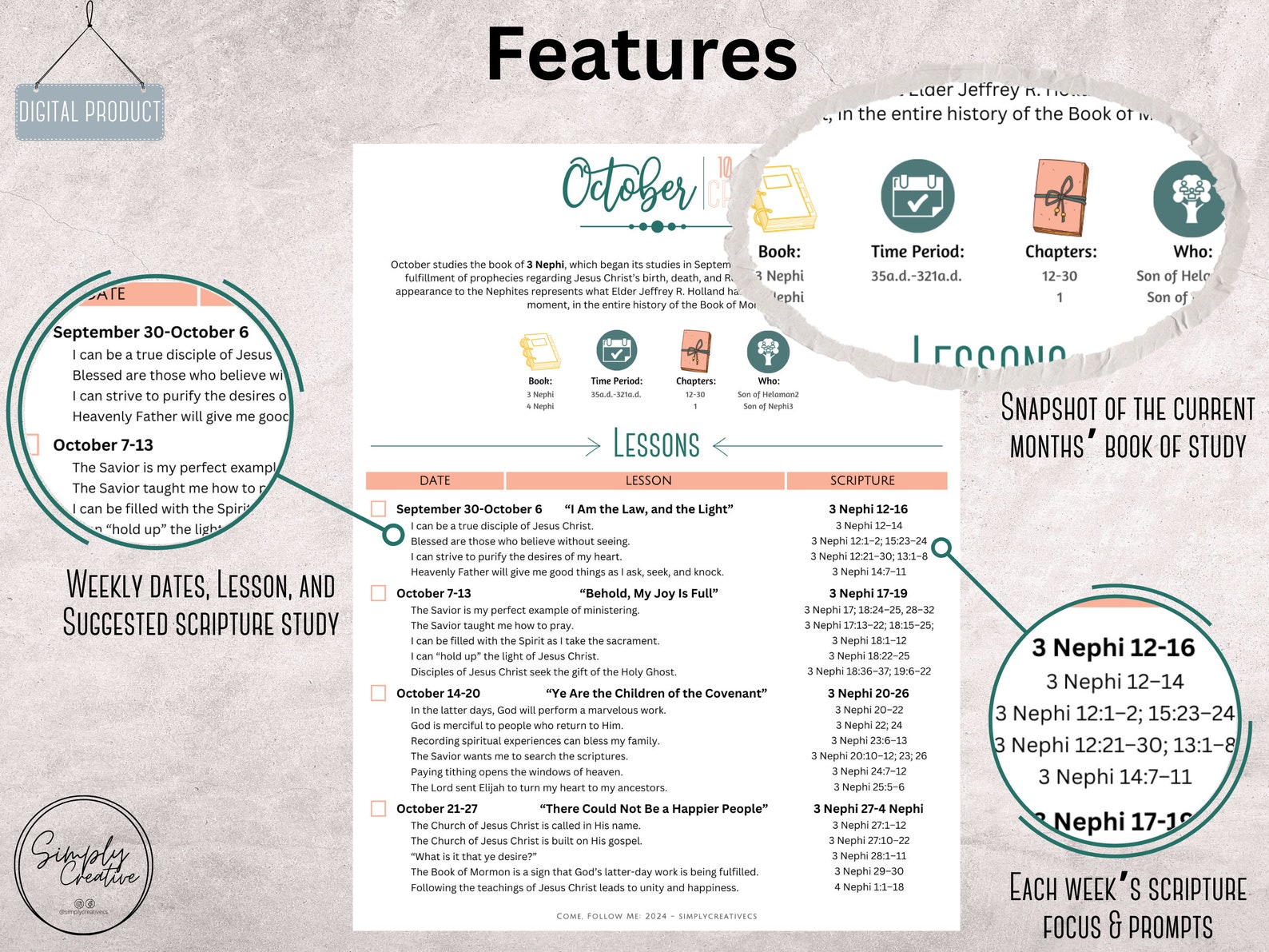 Printable Book of Mormon Monthly Lessons Breakdown, 2024 Come Follow Me ...