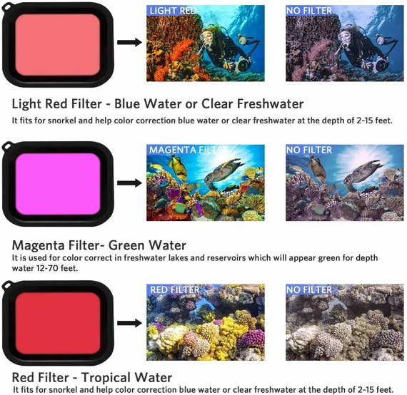 Gopro Underwater Filter