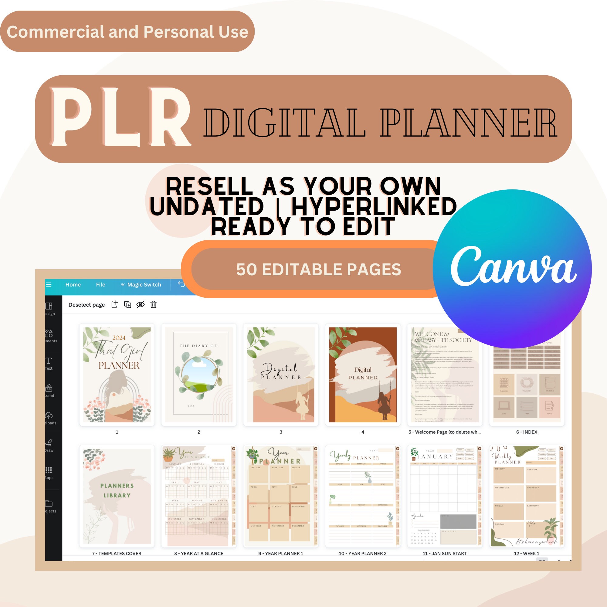 PLR Digital Planner Editable Digital Planner Canva Editable - Etsy