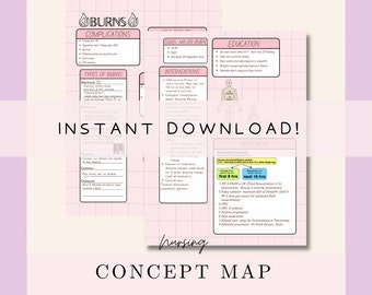 Shock Nursing Notes/ Concept Map Critical Care Semester - Etsy
