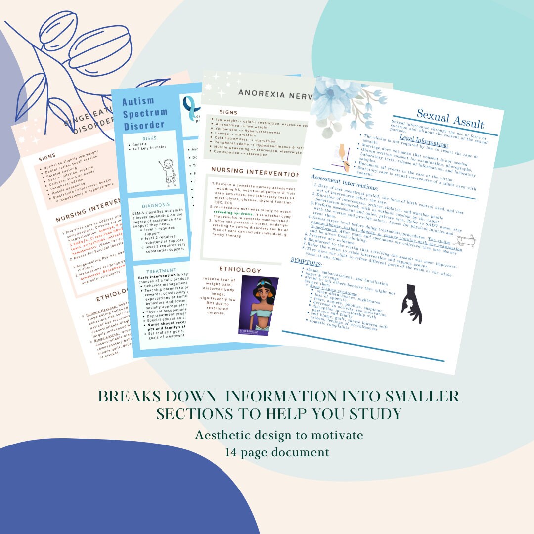 Mental Health Bundle for RN ADN Nursing Students Pdf - Etsy