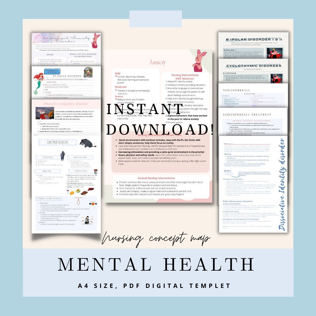 Mental Health Bundle for RN ADN Nursing Students Pdf - Etsy