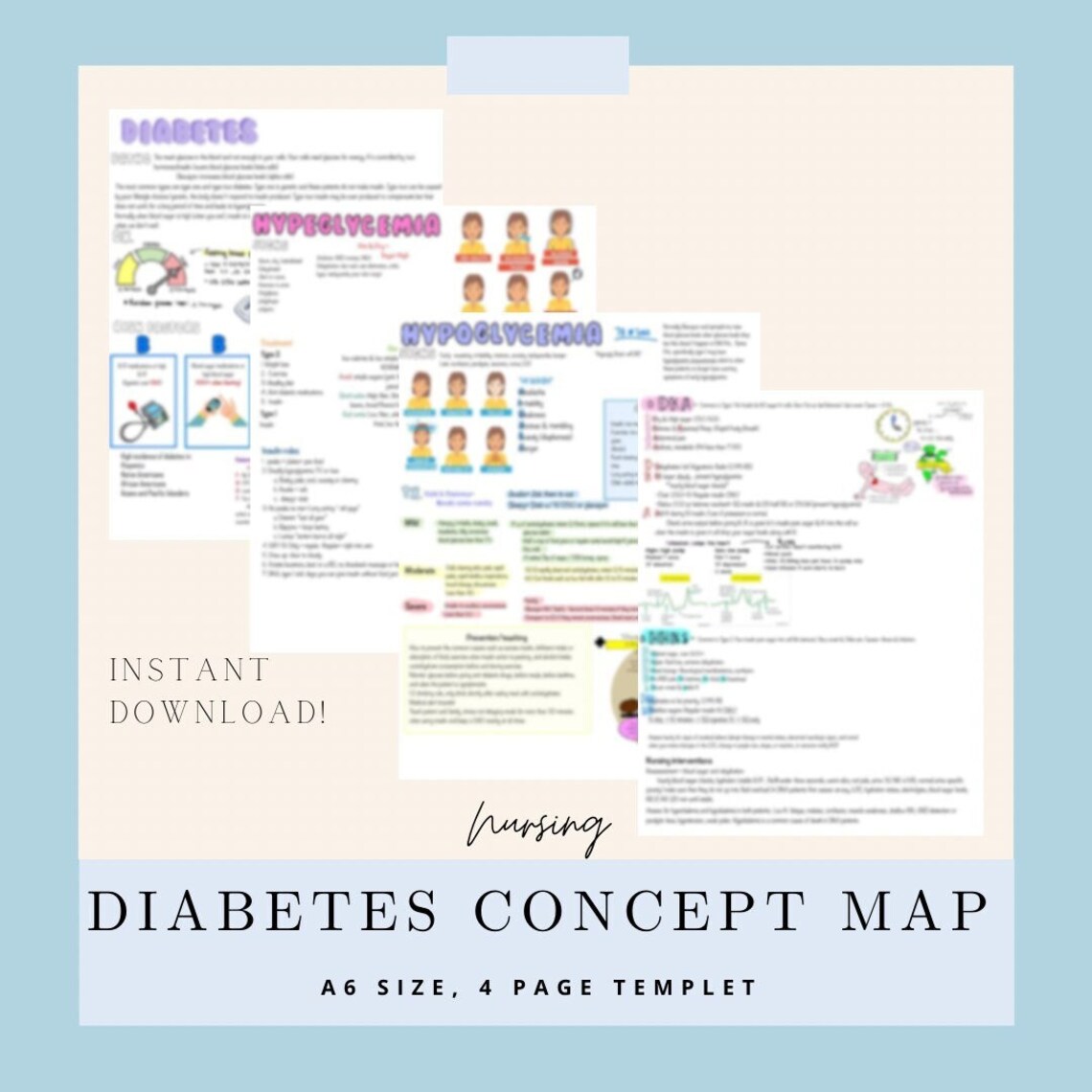 Diabetic PDF Nursing Notes Med-surg - Etsy