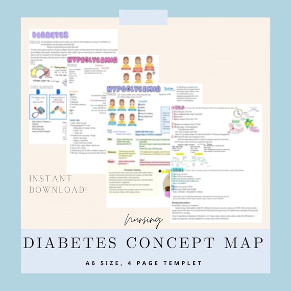 Diabetic PDF Nursing Notes Med-surg | Etsy