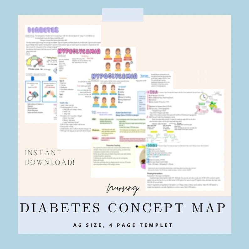 Diabetic PDF Nursing Notes Med-surg - Etsy