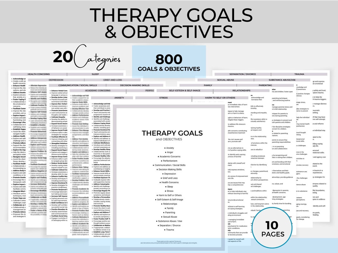 Therapy Goals & Objectives, Therapy Interventions, Setting Therapy ...
