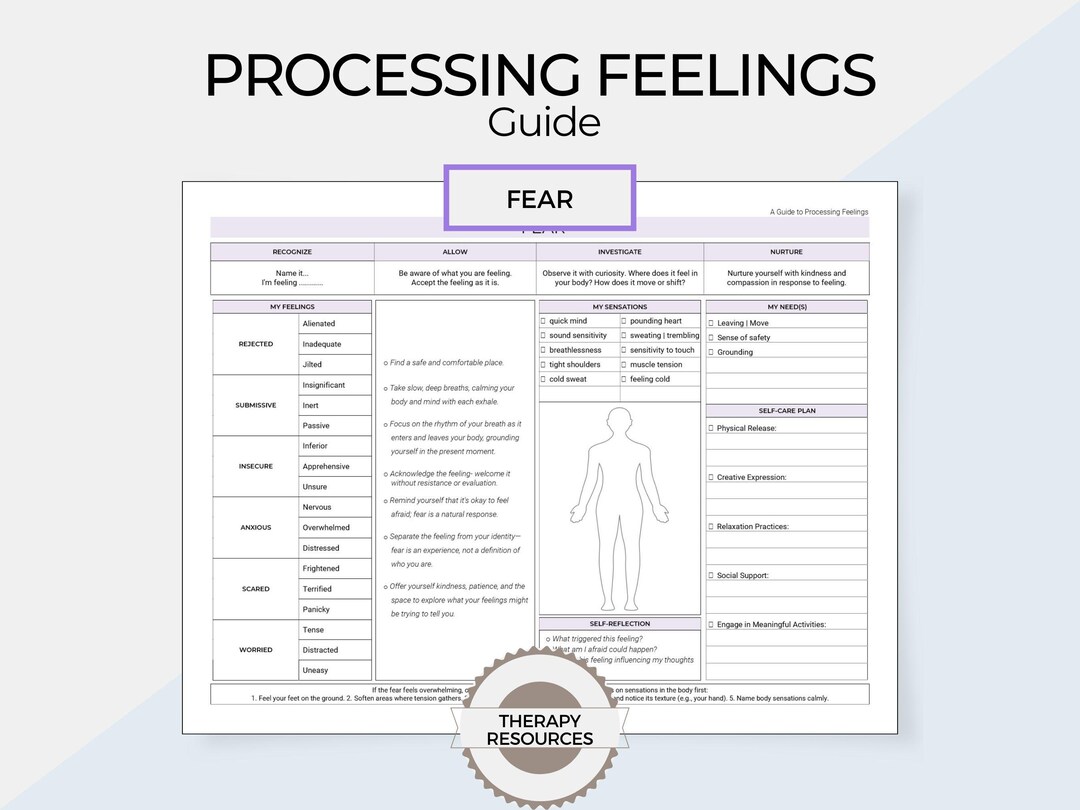 Feelings Processing Guide, Emotional Literacy Tool, Feelings List, Fear ...