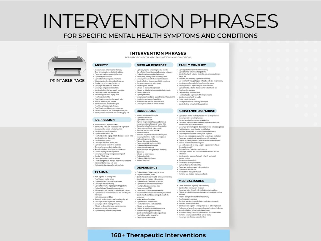 Therapy Intervention Phrases, Clinical Words, Mental Health Terminology ...