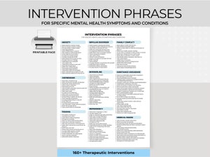 Mental Status Exam MSE Cheatsheet, Desktop Reference Template ...