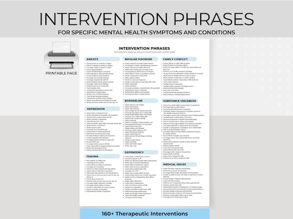 Mental Status Exam MSE Cheatsheet, Desktop Reference Template ...