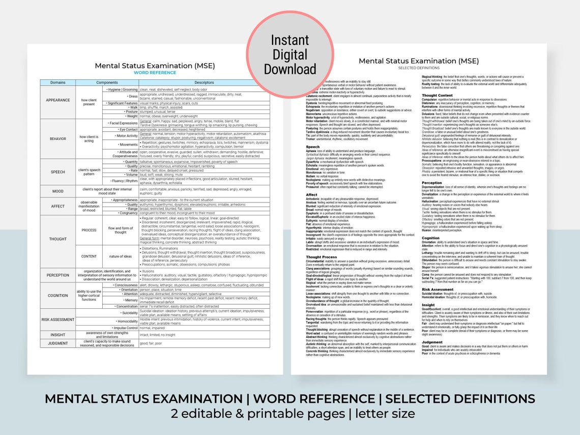 Mental Status Exam Word Reference Mental Health Reference - Etsy