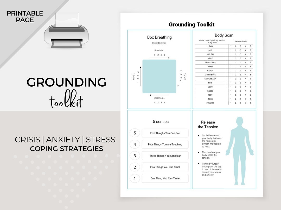 Grounding Toolkit Crisis Coping Skills Fast-acting Stress - Etsy
