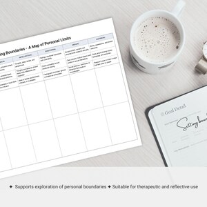Setting Boundaries Worksheet – A Map of Personal Limits - Etsy