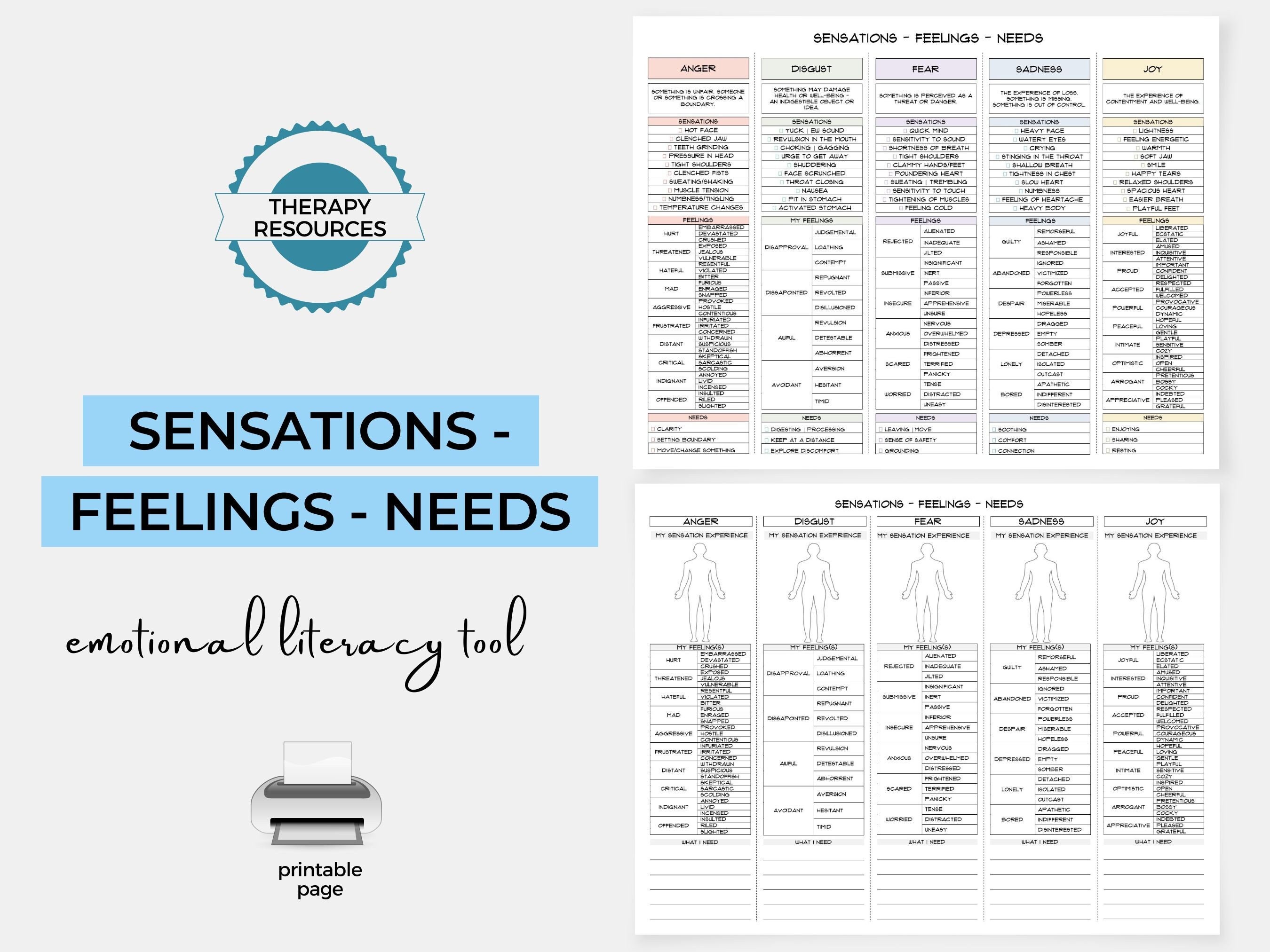 Sensations Feelings Needs Emotional Literacy Tool - Etsy