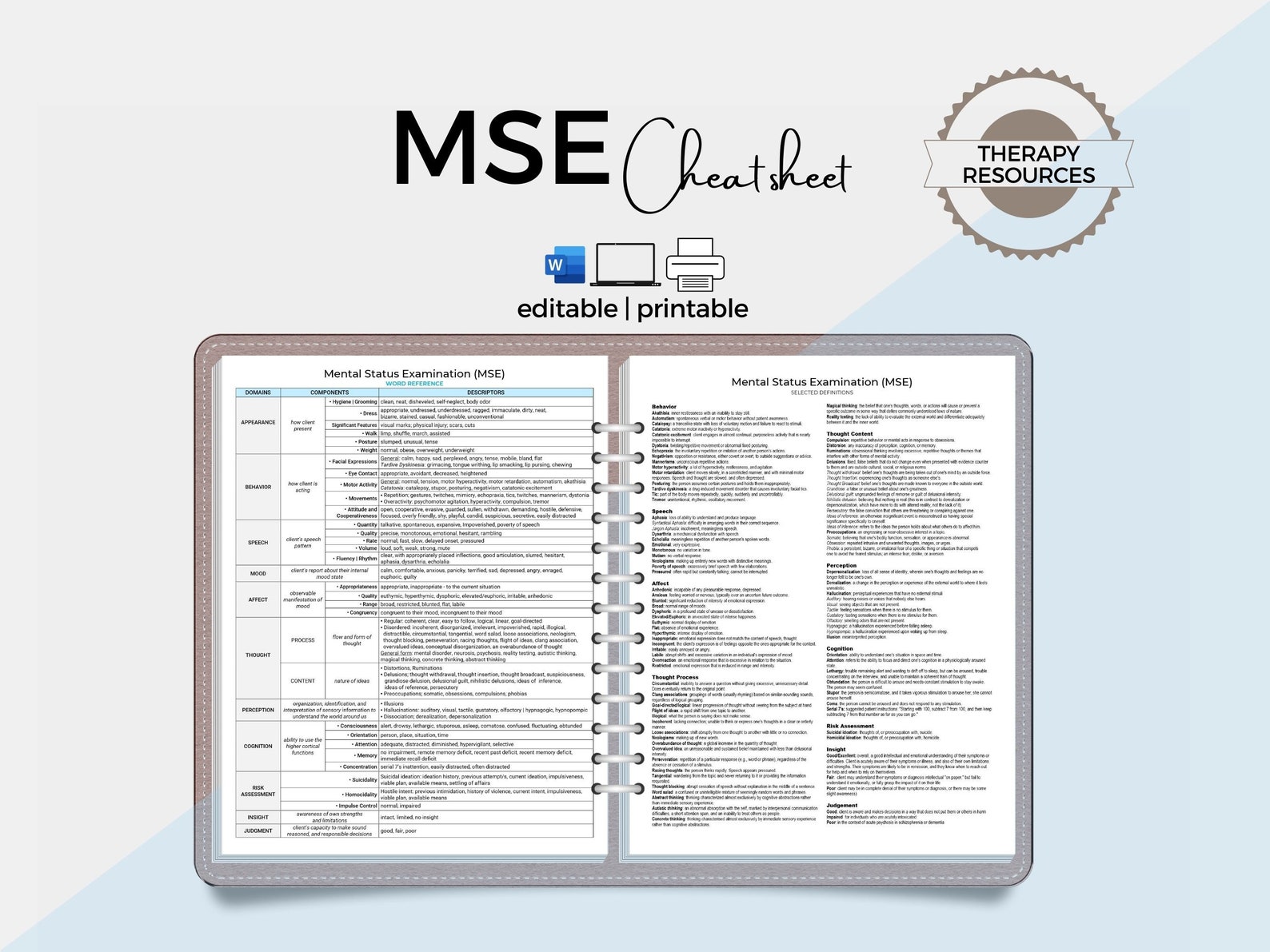 Mental Status Exam Word Reference, Mental Health Reference, MSE Cheat ...