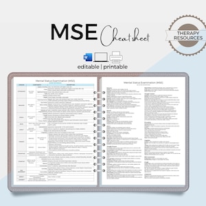Mental Status Exam Word Reference, Mental Health Reference, MSE Cheat ...