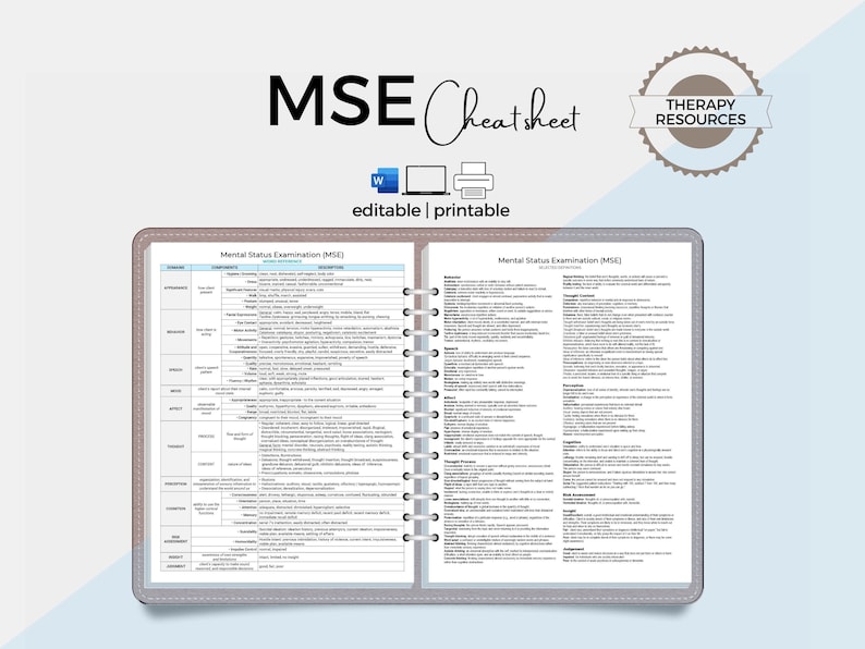 Mental Status Exam Word Reference, Mental Health Reference, MSE Cheat ...
