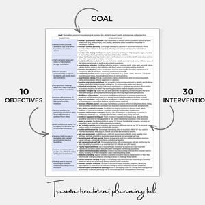 Trauma Goals, Objectives and Interventions, Treatment Planning, Setting ...