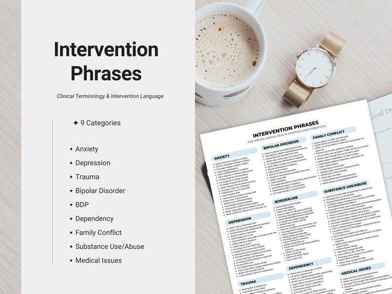 Therapy Intervention Phrases, Clinical Words, Mental Health Terminology ...