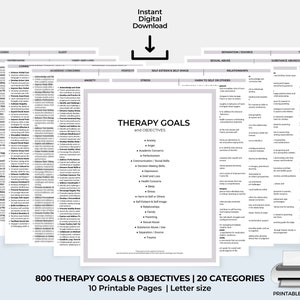 Therapy Goals & Objectives, Therapy Interventions, Setting Therapy ...