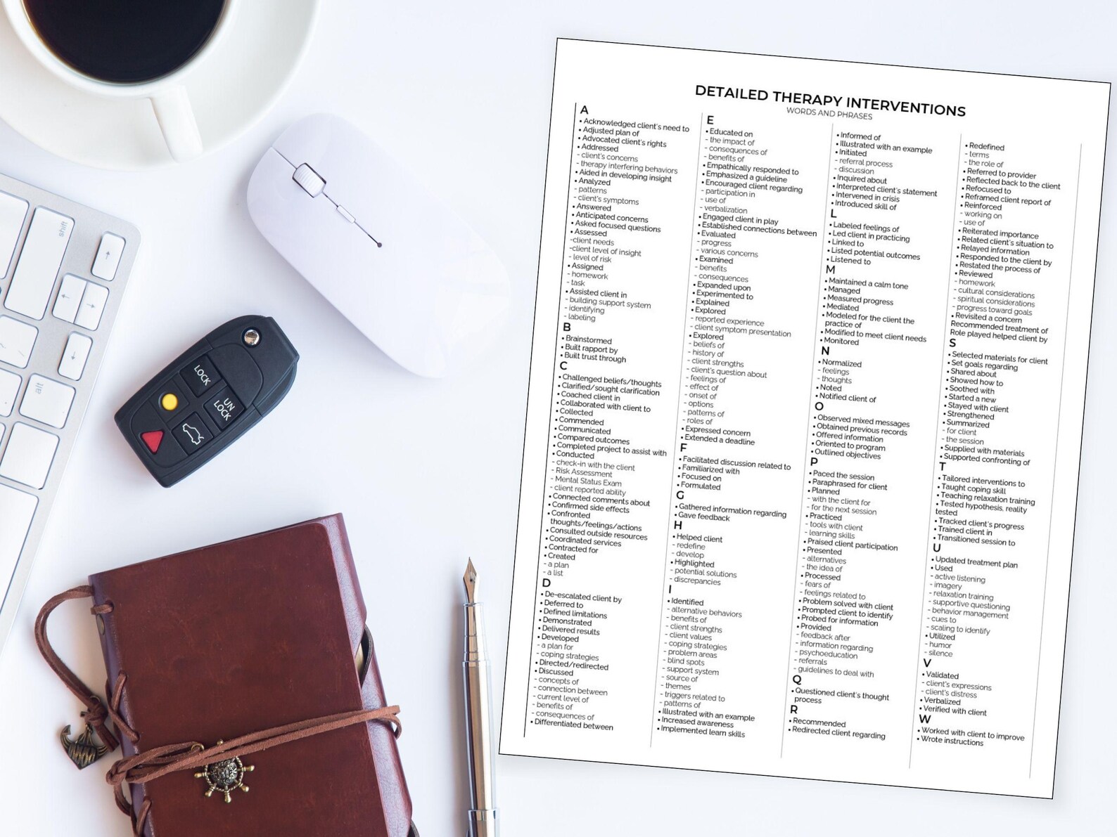 Therapy Interventions List, Clinical Terms Cheat Sheet, Reference for ...